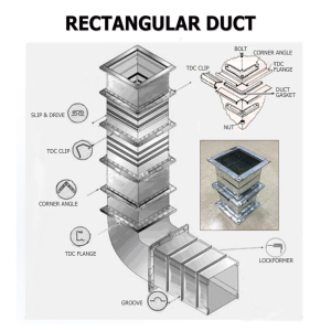 9 FACTS ABOUT TDC Duct the better choice for Enhancing Airflow EFFICIENCY